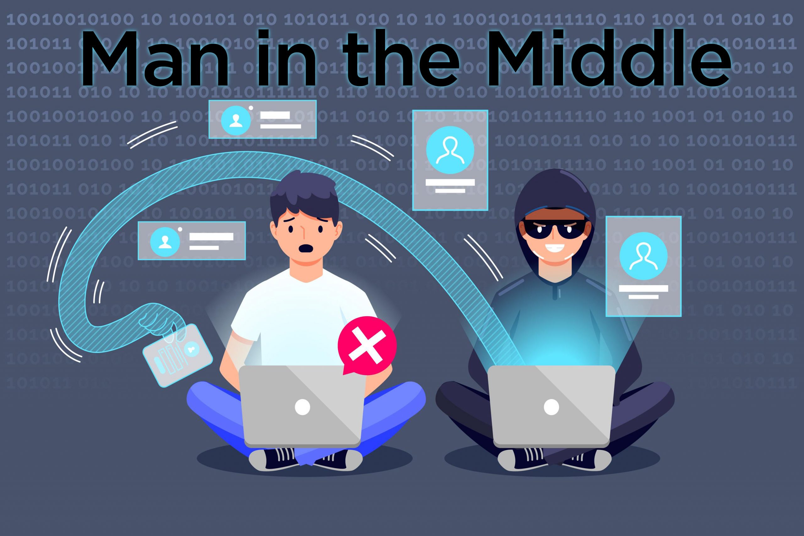 Man in the Middle - Grupo ASICA